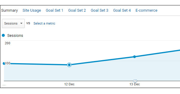 Get 100 more daily visits by setting up email signatures