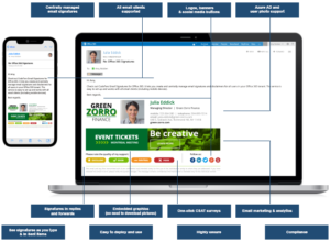 Email signature tips: How to create a good signature block?