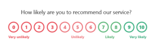 How to collect user feedback with email signature surveys